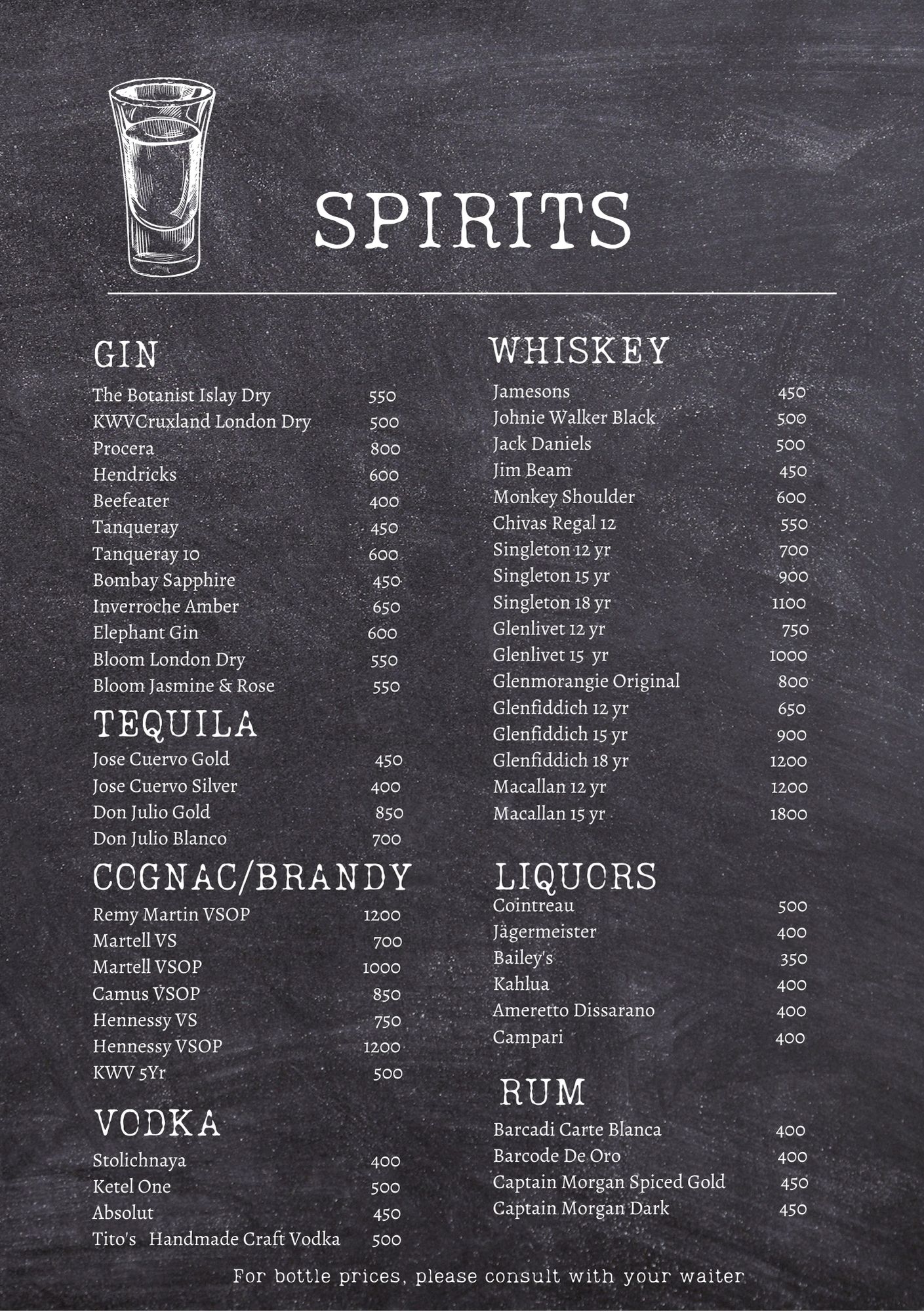 Menu – Crafty Chameleon